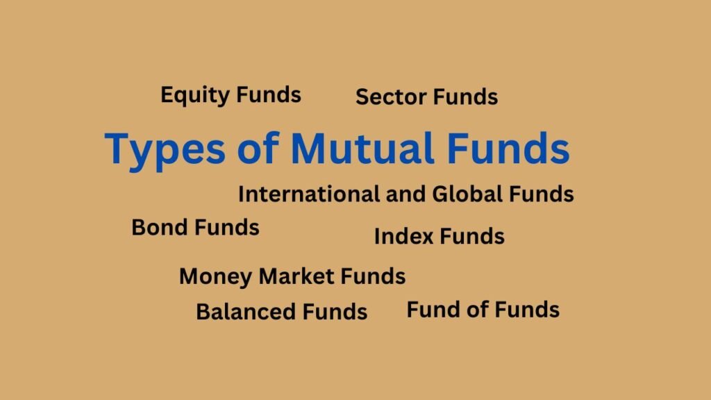 Types of Mutual Funds - Investing Awards
